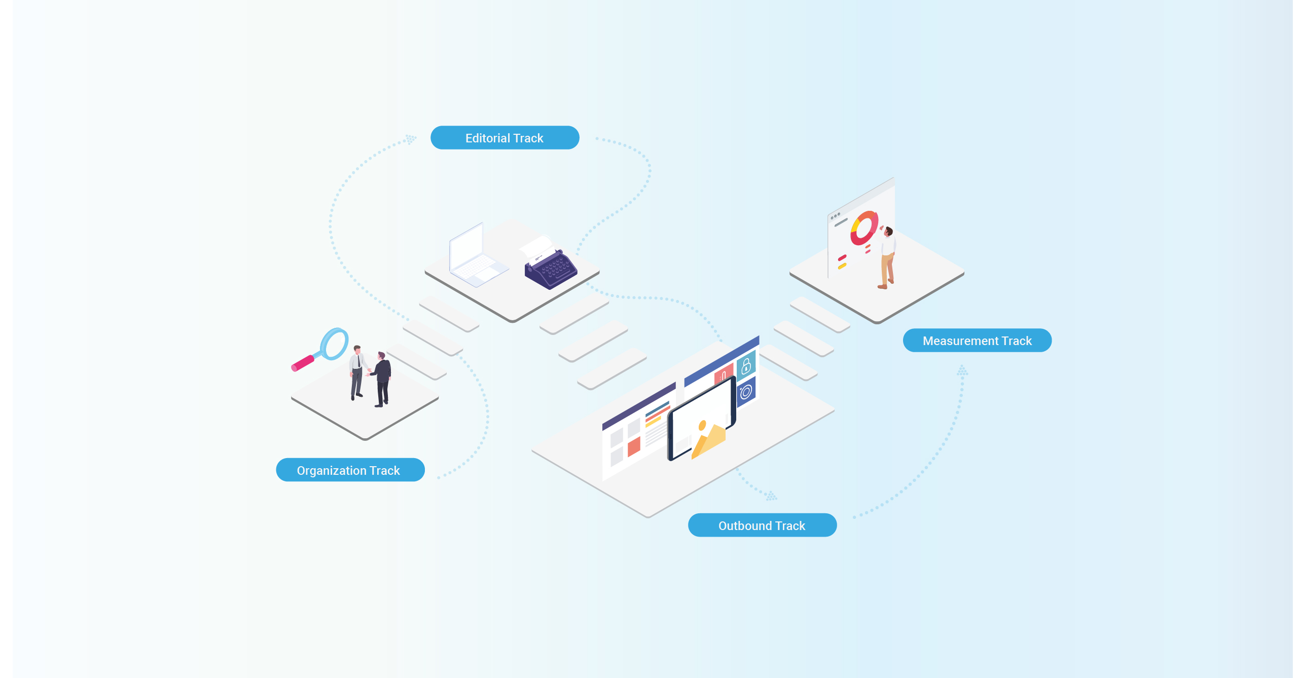 Getting started with customer reference marketing